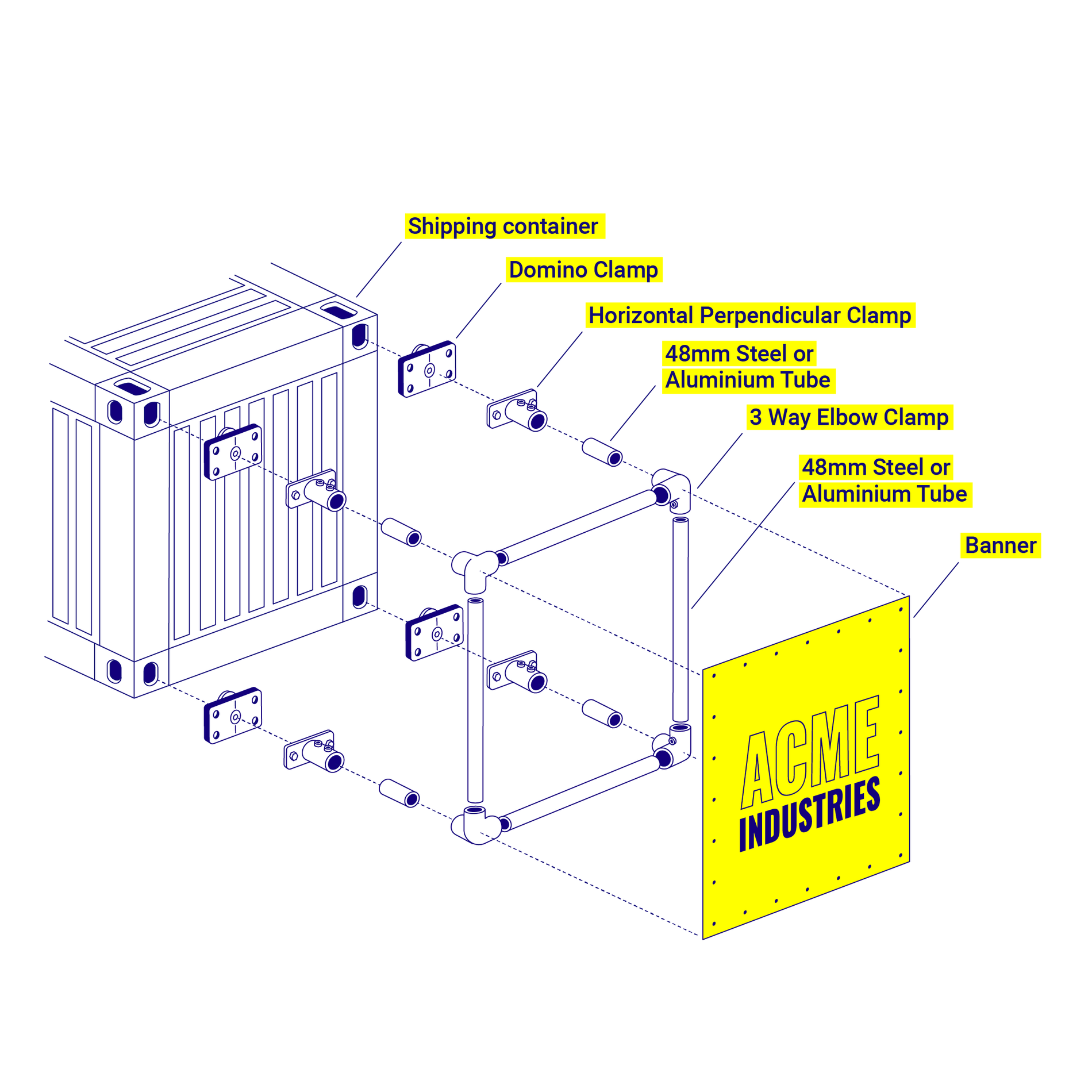 8' Shipping container banner kit | Domino Clamps